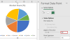 How to Rotate Pie Chart in Excel (with 4 Simple Steps) - Excel Insider