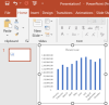 How to Insert Excel Chart into PowerPoint (2 Suitable Ways) - Excel Insider