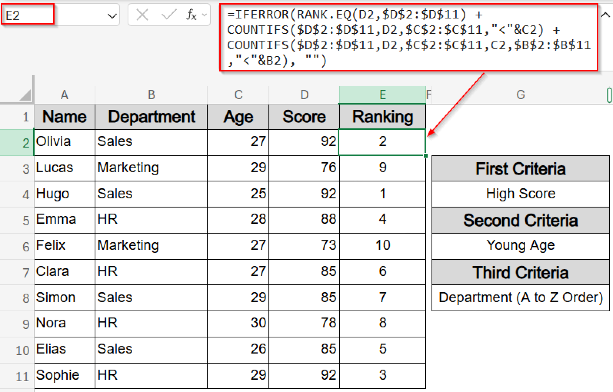 How to Do Ranking in Excel Based on Multiple Criteria - Excel Insider
