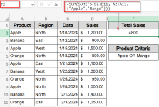 SUMIFS with Multiple Criteria across Columns and Rows in Excel - Excel Insider