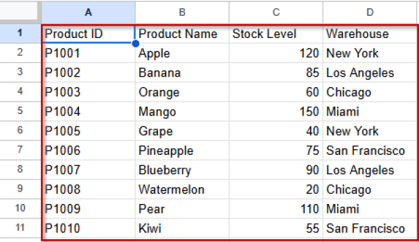 How to Link Data Between Google Sheets Files (3 Suitable Ways) - Excel Insider