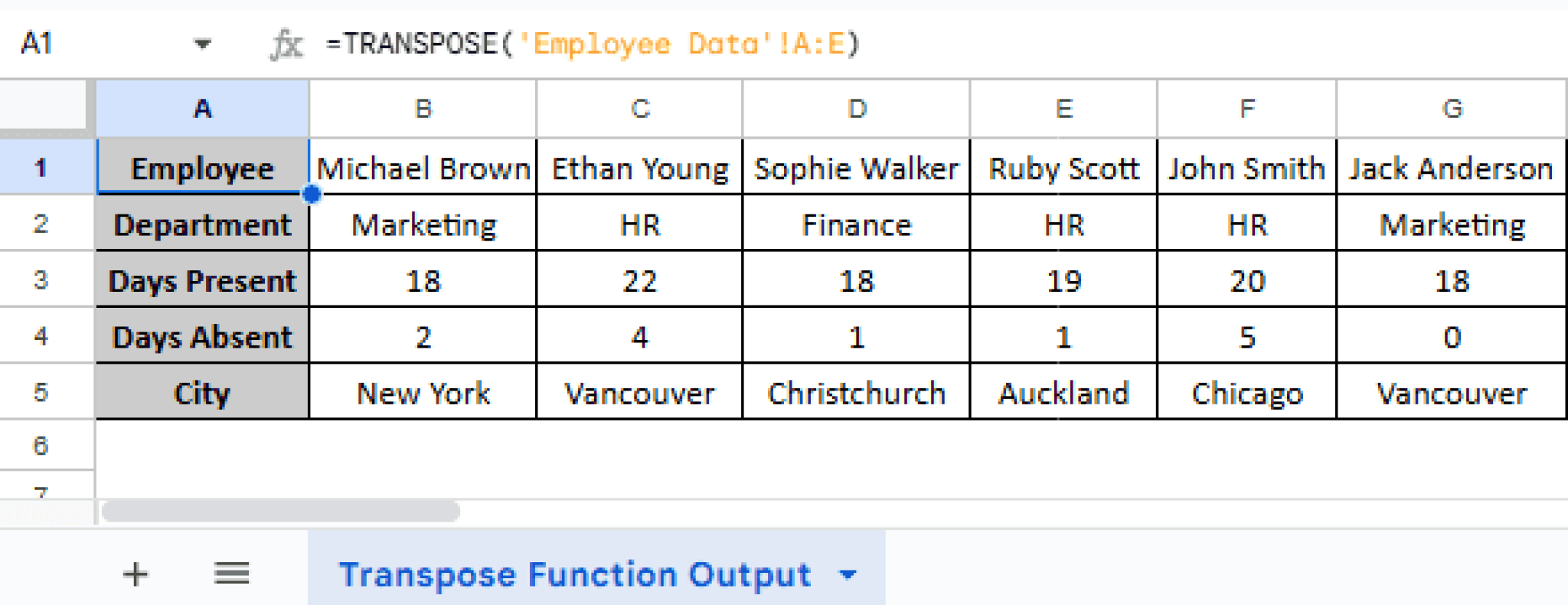 How to Transpose Rows to Columns in Google Sheets (4 Ways) - Excel Insider