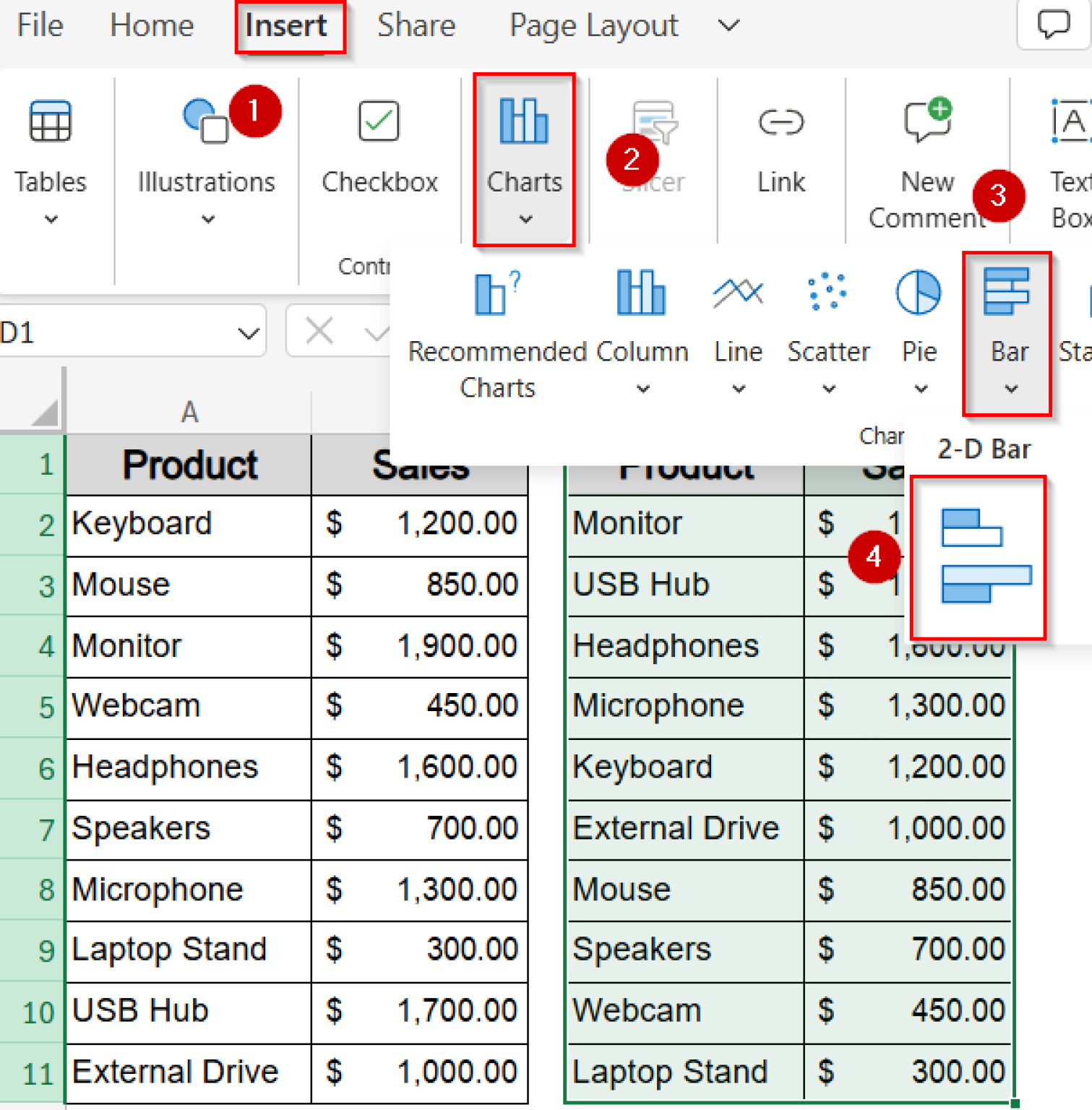 How to Sort a Bar Chart in Descending Order in Excel - Excel Insider