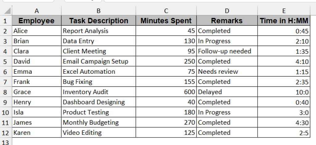 How to Convert Minutes to Hours and Minutes in Excel - Excel Insider