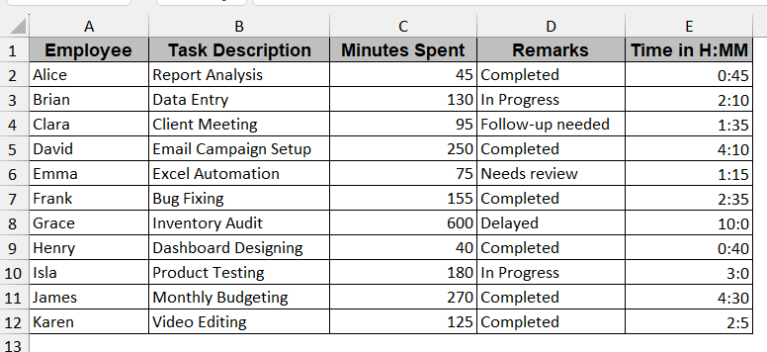 How to Convert Minutes to Hours and Minutes in Excel - Excel Insider