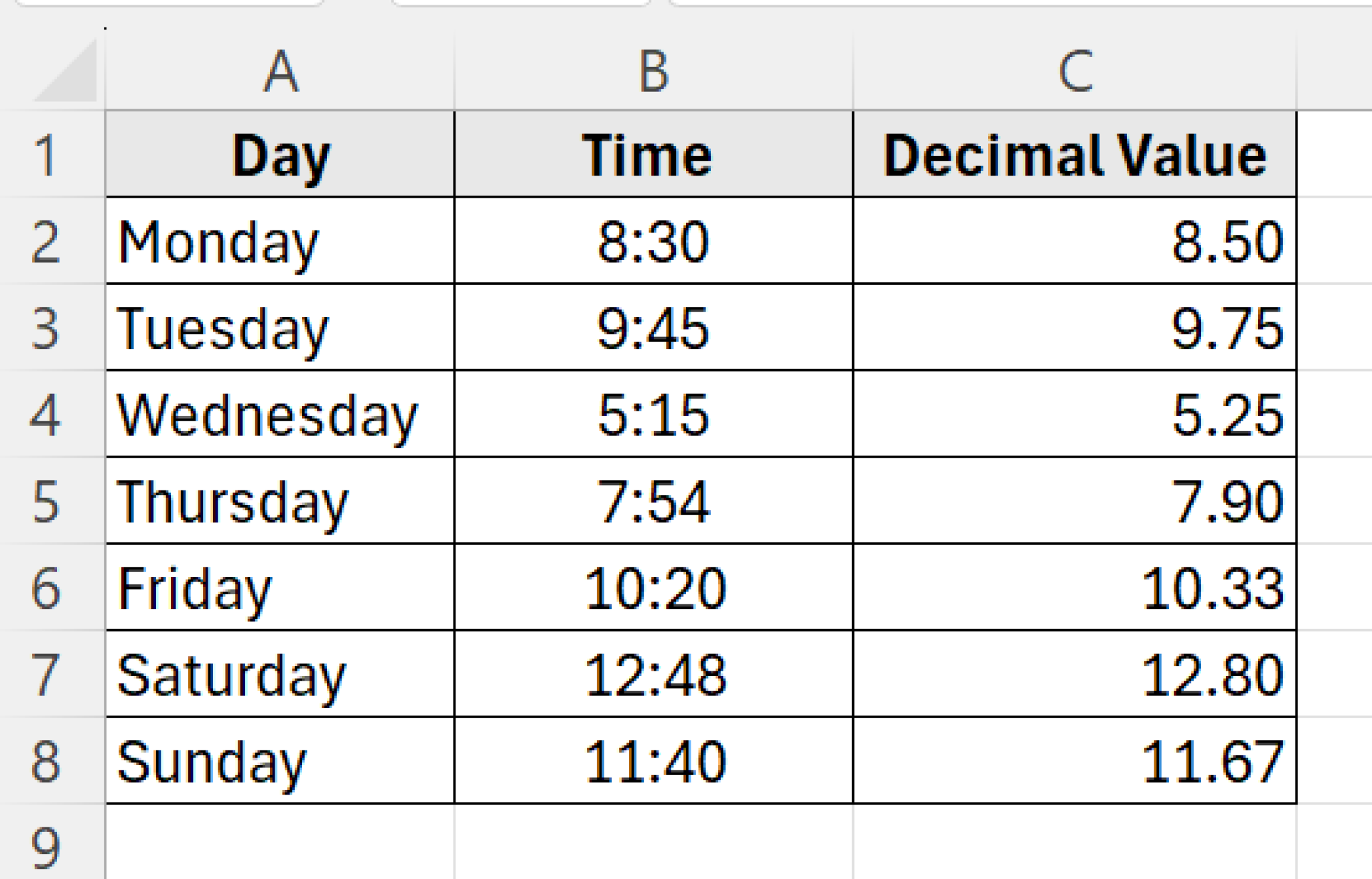 How to Convert Hours and Minutes to Decimal in Excel - Excel Insider