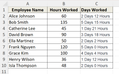 How to Convert Hours to Days in Excel (4 Simple Ways) - Excel Insider