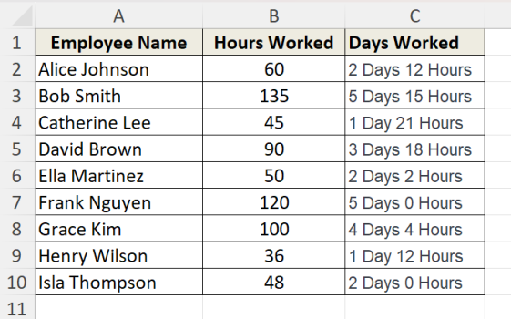 How to Convert Hours to Days in Excel (4 Simple Ways) - Excel Insider