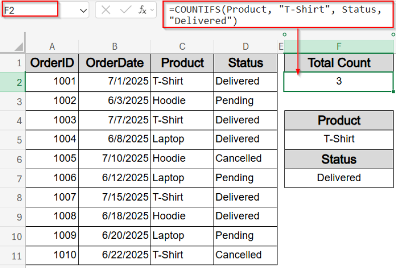 Excel COUNTIFS Function with 7 Advanced Practical Examples - Excel Insider