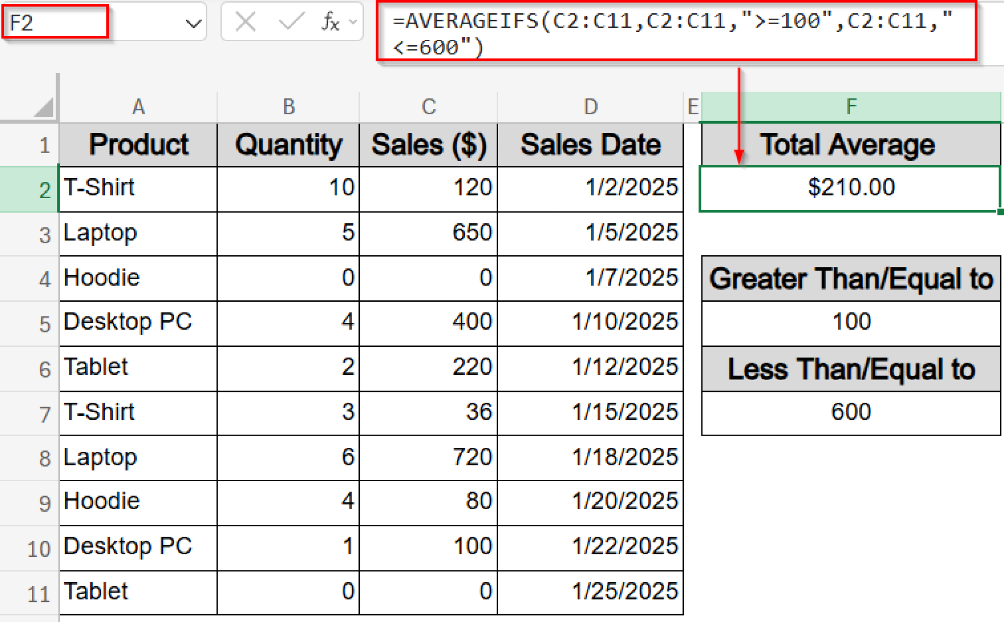 How to Use AVERAGEIF with Greater Than 0 Condition in Excel - Excel Insider