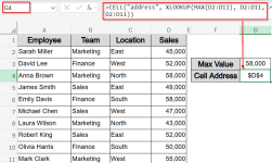 How to Find the Max Value and Corresponding Cell in Excel - Excel Insider