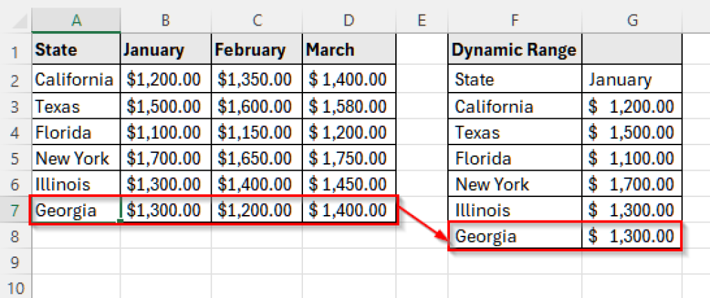 How to Create Dynamic Range Using OFFSET Function in Excel - Excel Insider