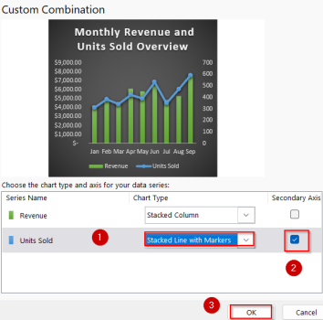 How to Combine Two Graphs in Excel (2 Suitable Ways) - Excel Insider
