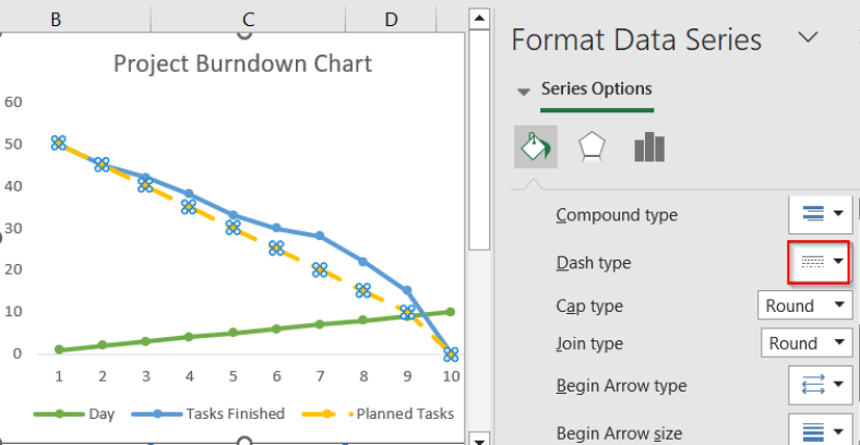 How to Create a Burndown Chart in Excel (with Easy Steps) - Excel Insider