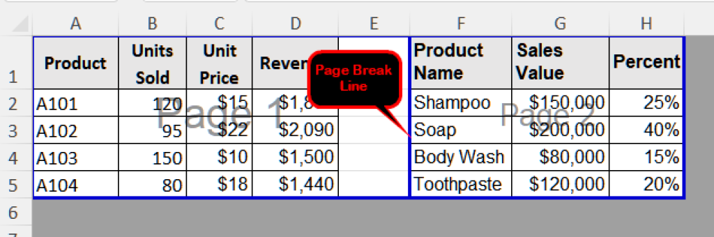 How to Delete Extra Pages in Excel (3 Effective Ways) - Excel Insider
