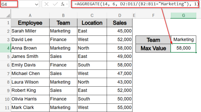 How to Find the Maximum Value in Excel with Condition - Excel Insider