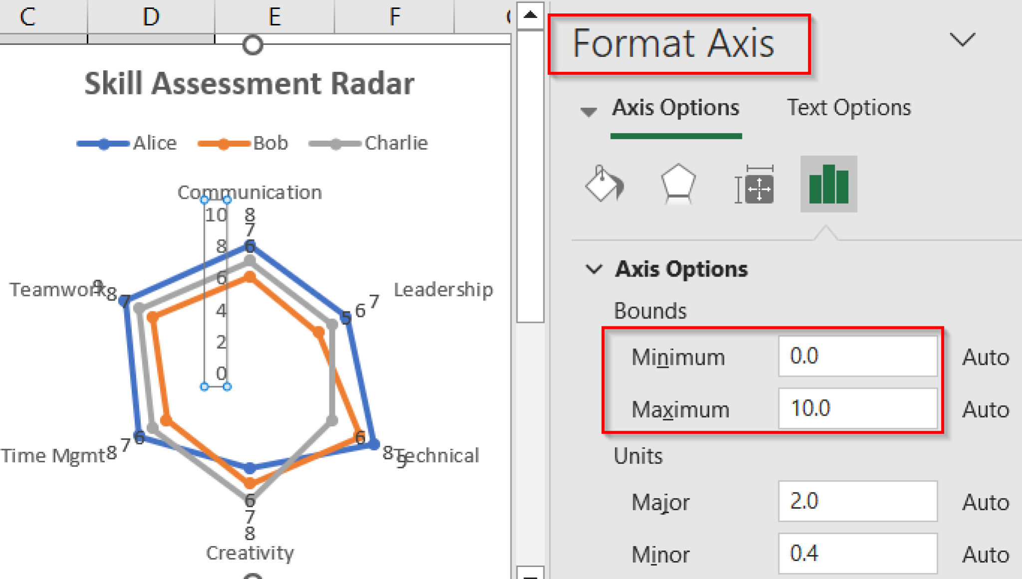 How to Make a Radar Chart in Excel (with Easy Steps) - Excel Insider