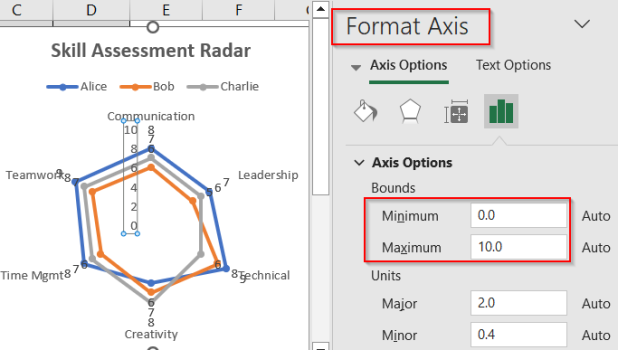 How to Make a Radar Chart in Excel (with Easy Steps) - Excel Insider