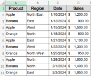 SUMIFS with Multiple Criteria across Columns and Rows in Excel - Excel Insider