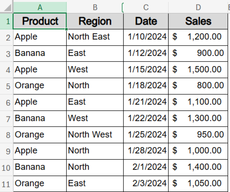 SUMIFS with Multiple Criteria across Columns and Rows in Excel - Excel Insider