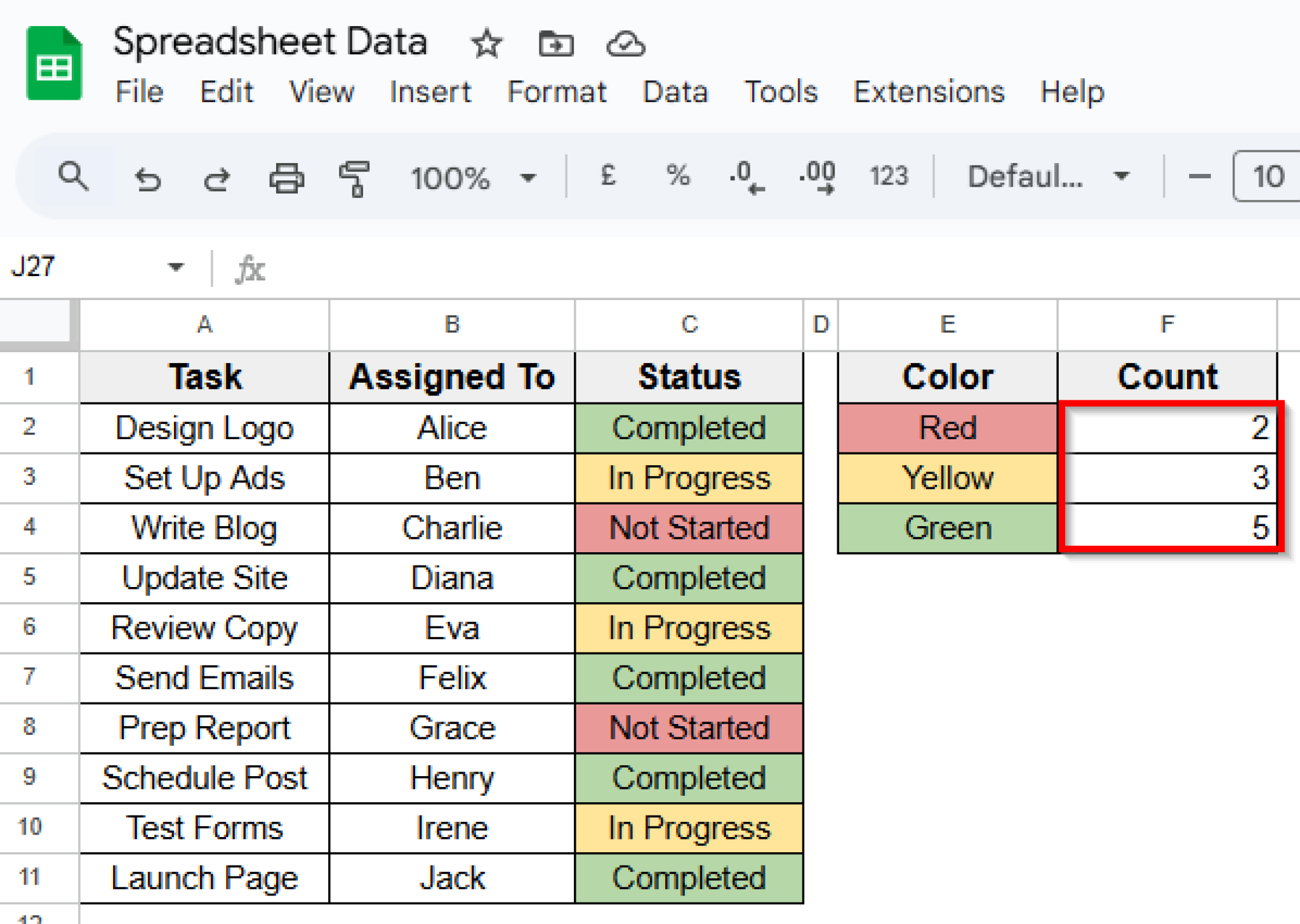 How To Count Highlighted Cells In Google Sheets - Excel Insider