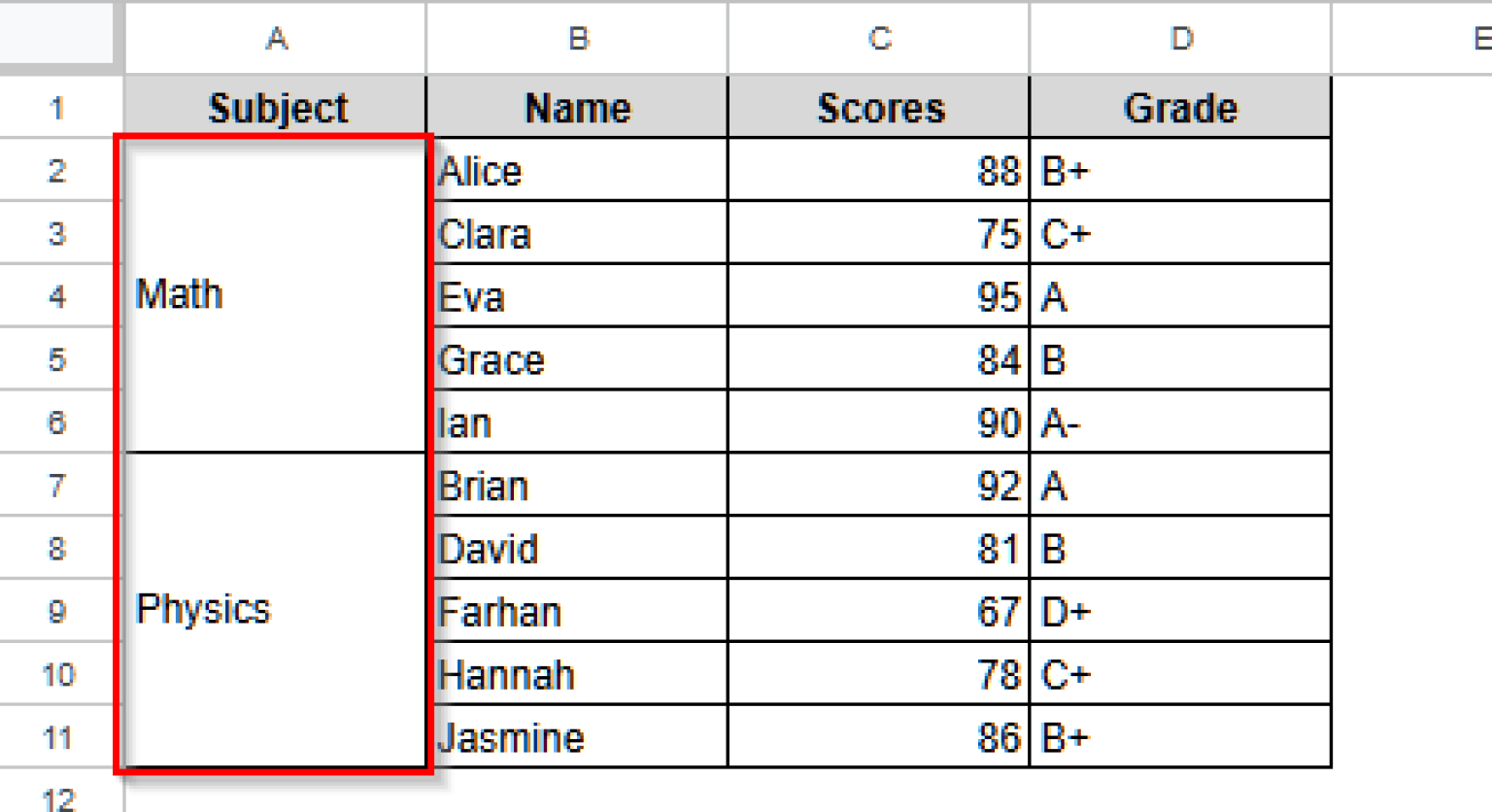 How to Merge Rows in Google Sheets (3 Simple Methods) - Excel Insider