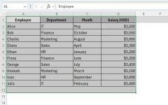 How to Sort Alphabetically in Excel & Keep Rows Together - Excel Insider