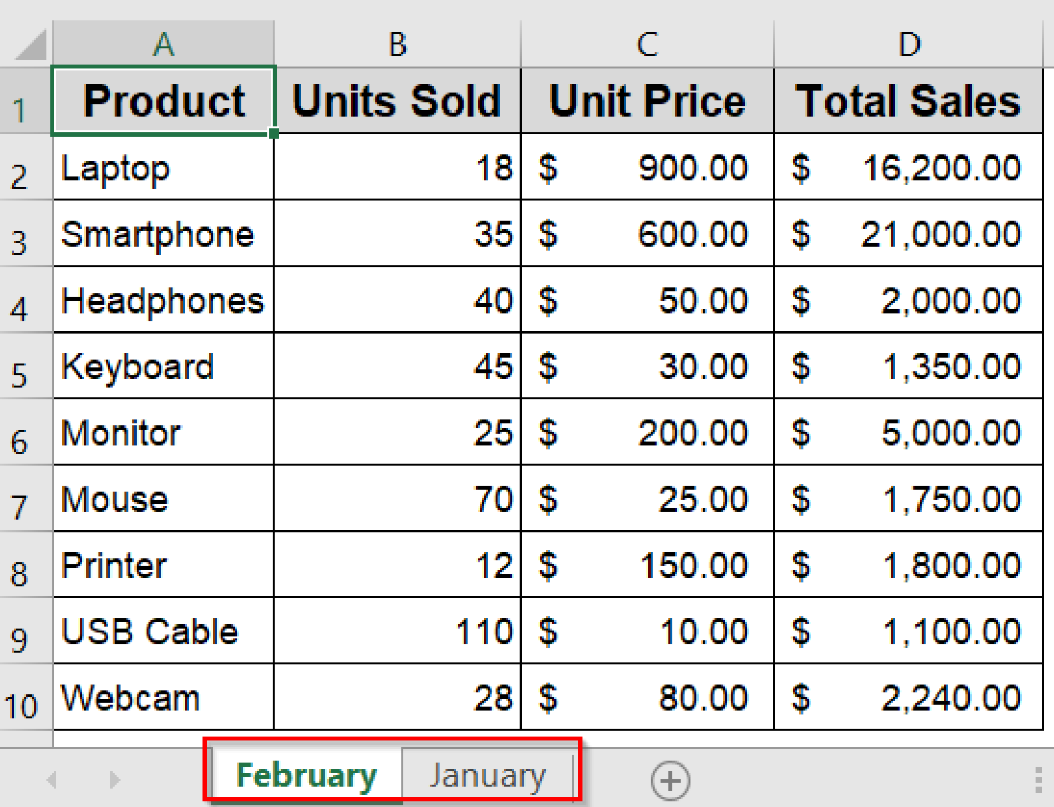 Merge Multiple Excel Files into a Workbook with Separate Sheets - Excel Insider