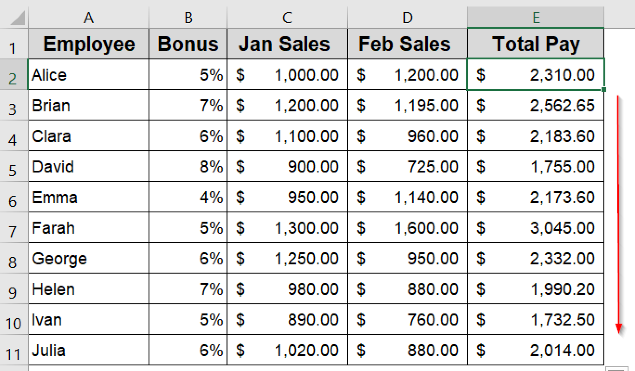 4 Useful Examples of Mixed Cell Reference in Excel - Excel Insider