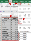 How to Add a Line to a Bar Chart in Excel (4 Different Ways) - Excel ...