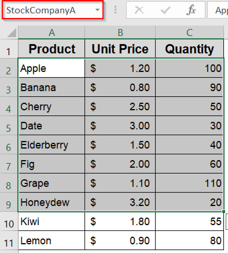 How To Edit A Named Range In Excel With Quick Steps Excel Insider