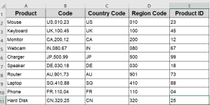 How to Split Text to Columns Automatically Using Formulas in Excel - Excel Insider