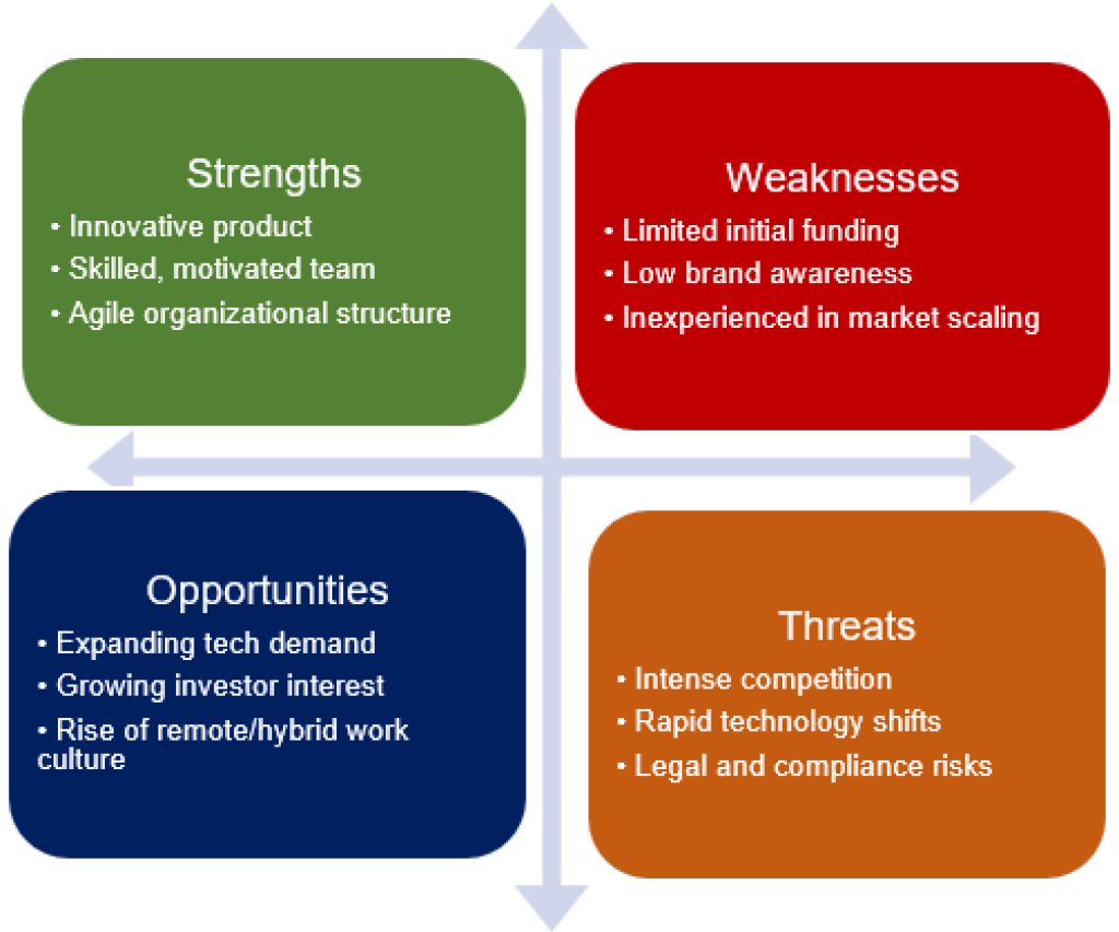 How to Create a Matrix in Excel (5 Different Examples) - Excel Insider