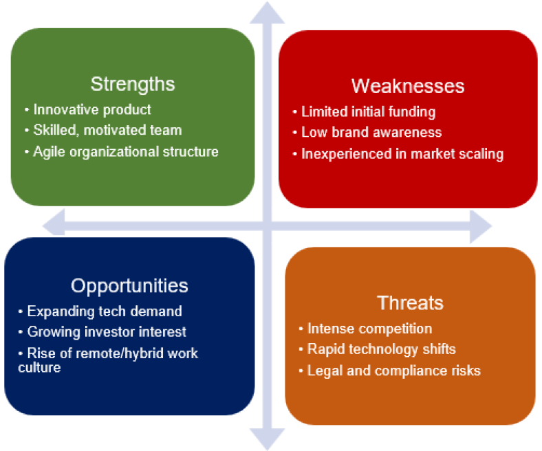 How to Create a Matrix in Excel (5 Different Examples) - Excel Insider