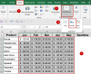 How to Create Sparklines in Excel (3 Suitable Methods) - Excel Insider
