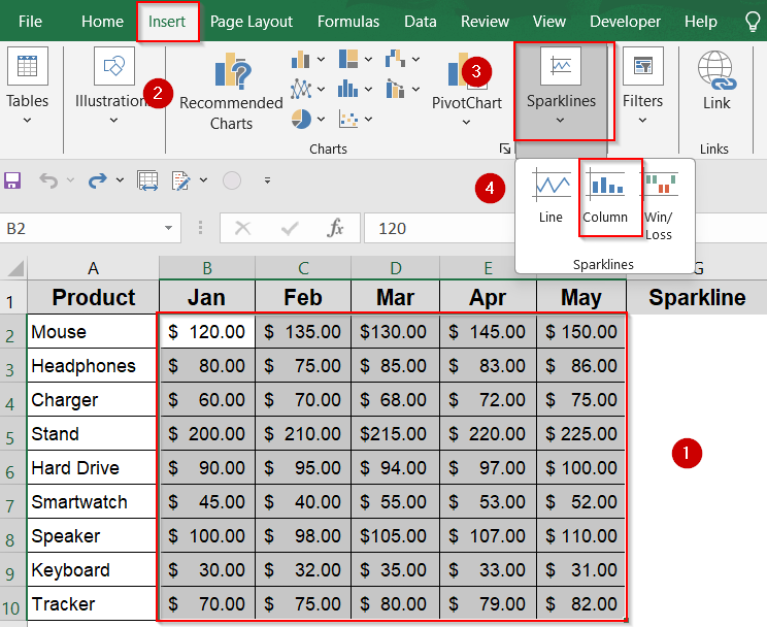 How To Create Sparklines In Excel 3 Suitable Methods Excel Insider