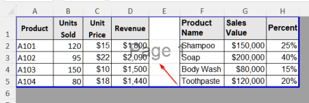 How to Delete Extra Pages in Excel (3 Effective Ways) - Excel Insider