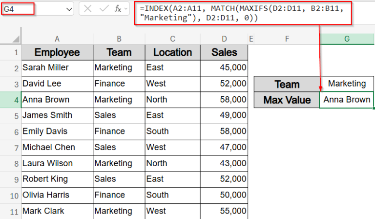 How to Find the Maximum Value in Excel with Condition - Excel Insider