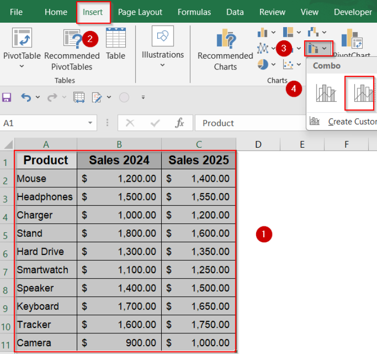 How to Make a Comparison Chart in Excel (4 Different Ways) - Excel Insider
