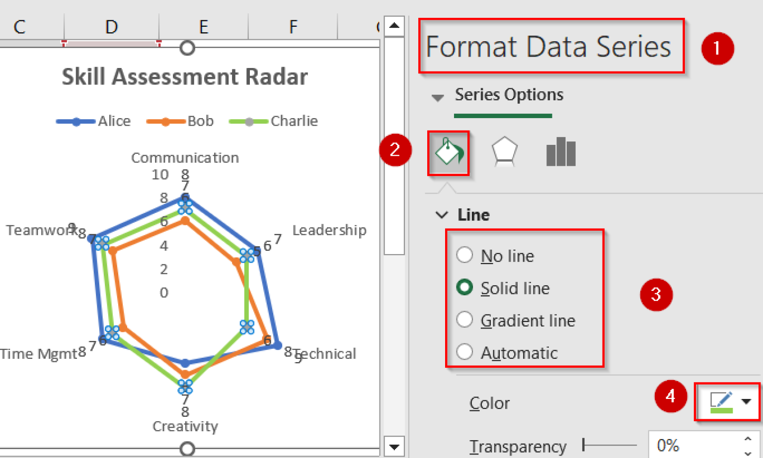 How to Make a Radar Chart in Excel (with Easy Steps) - Excel Insider
