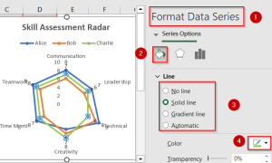 How to Make a Radar Chart in Excel (with Easy Steps) - Excel Insider