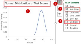 How to Plot Normal Distribution in Excel (with 5 Simple Steps) - Excel ...