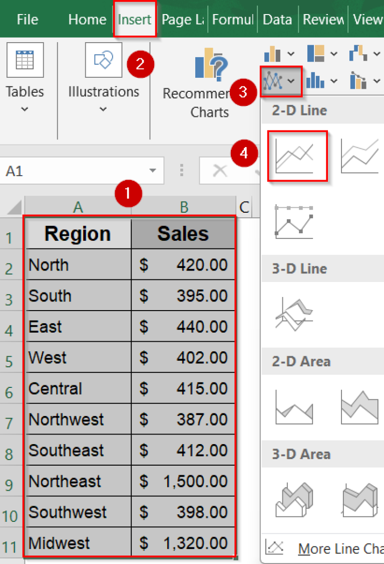 How to Remove Outliers in Excel (5 Different Ways) - Excel Insider
