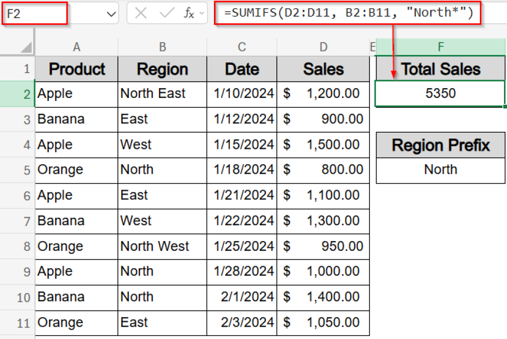SUMIFS with Multiple Criteria across Columns and Rows in Excel - Excel Insider