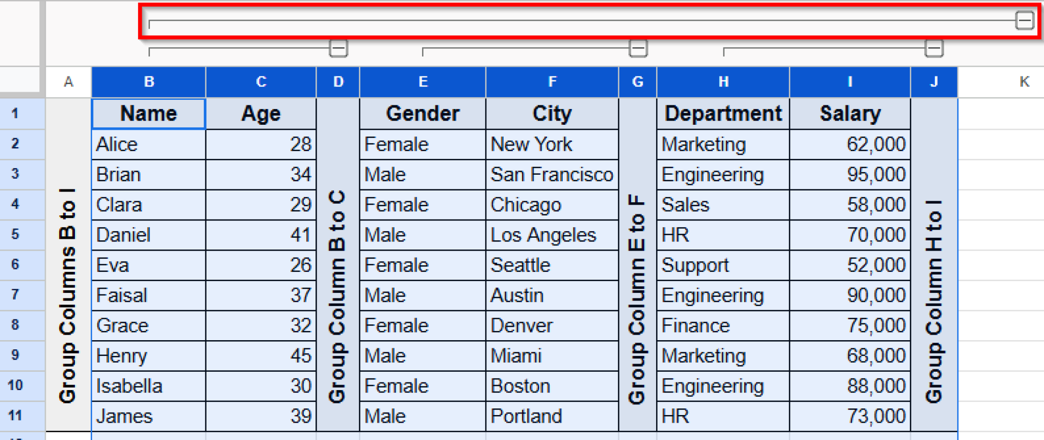 How to Group Columns in Google Sheets (Simple & Nested) - Excel Insider