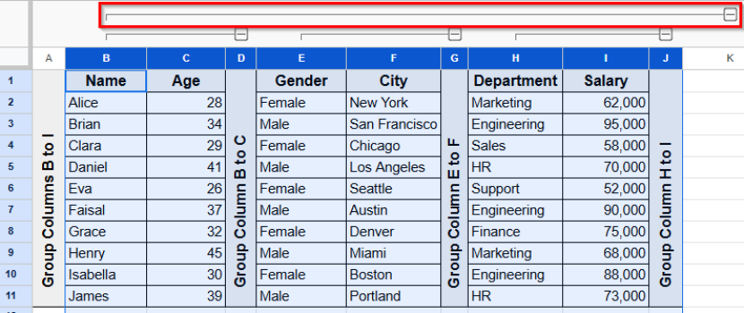 How to Group Columns in Google Sheets (Simple & Nested) - Excel Insider