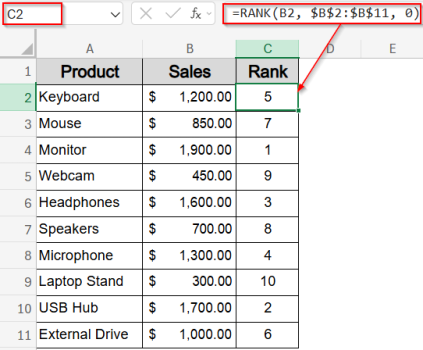 How to Sort a Bar Chart in Descending Order in Excel - Excel Insider