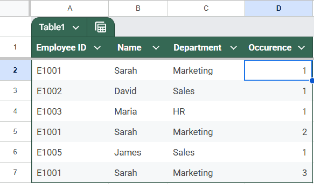How to Use VLOOKUP to Find Duplicates in Google Sheets - Excel Insider
