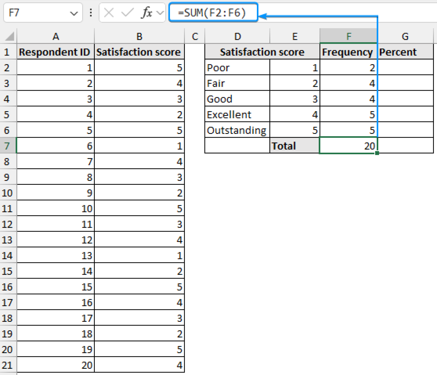 How to Analyze Survey Data in Excel (Complete Guide) - Excel Insider