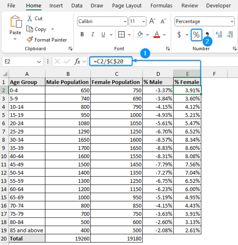 How to Make a Population Pyramid in Excel (with Detailed Steps) - Excel ...